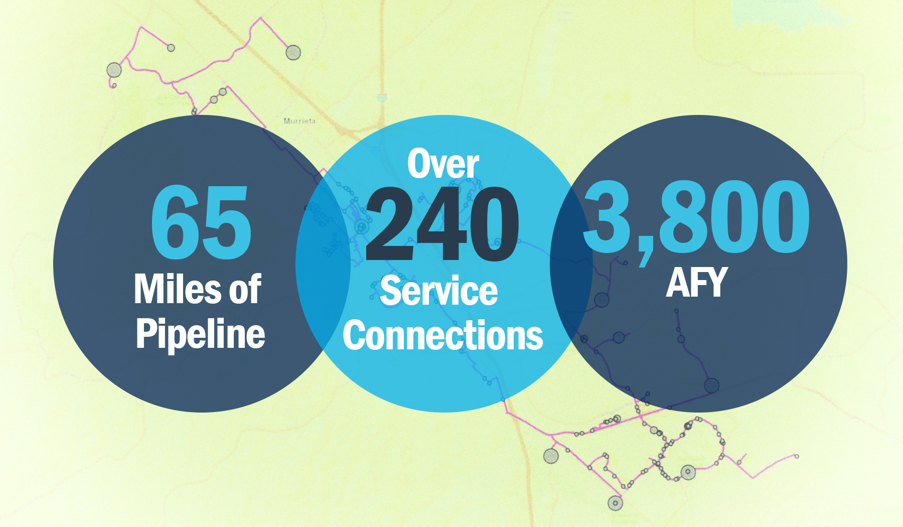 Innovative GIS-Based Cost Analysis Solves Complex Non-Potable Reuse ...